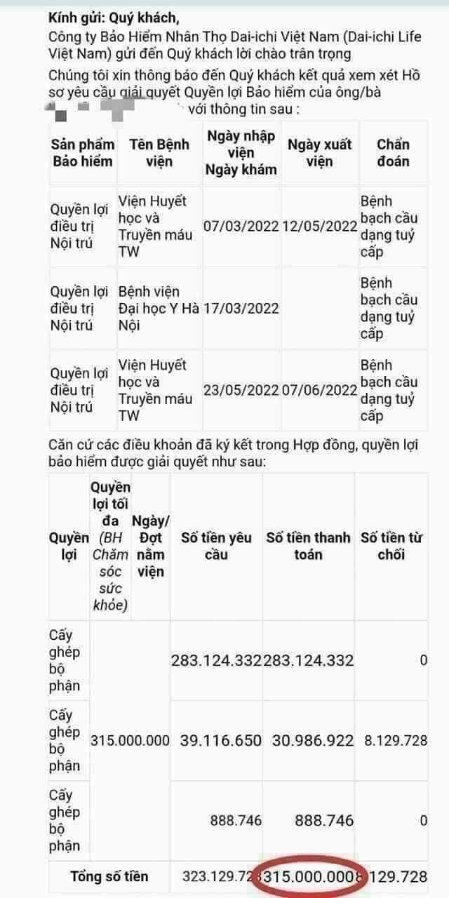 Dai-ichi chi trả 315tr chi phí ghép tủy điều trị ung thư máu - Tư vấn, tra cứu hợp đồng bảo hiểm ...